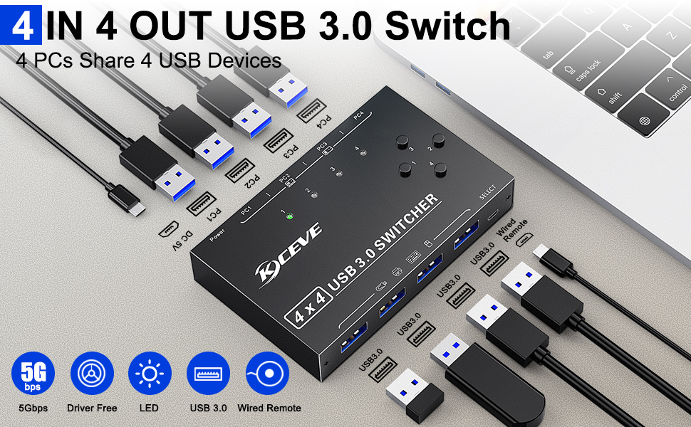 USB 3.0 Switch 4 Computers,MLEEDA 4 Port USB Switch Selector Sharing 4 ...