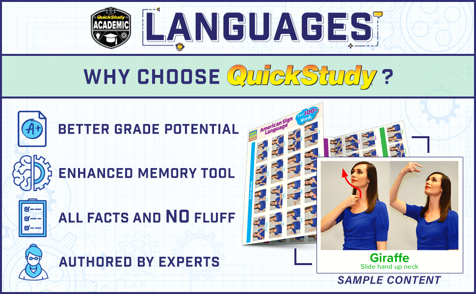 American Sign Language - First 100+ Words: Barcharts Inc: 9781423228561 ...