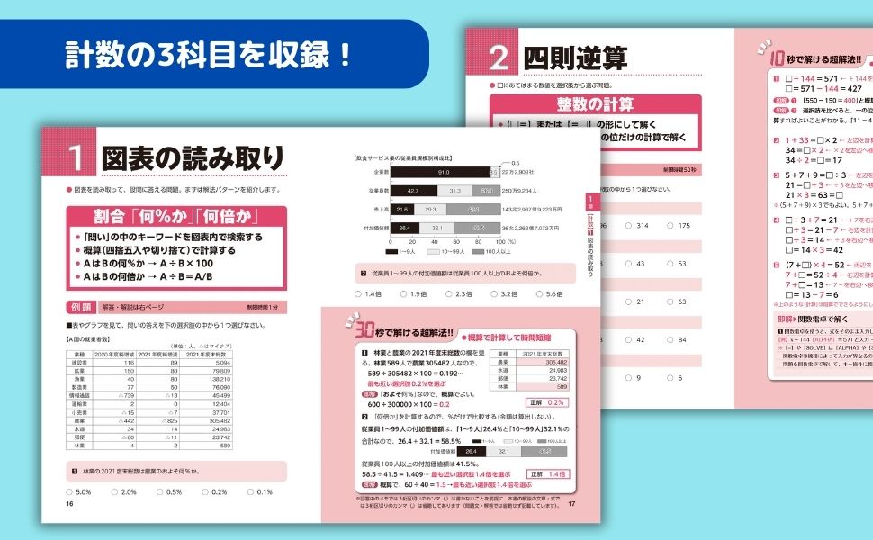 2026 最新版 史上最強 玉手箱&C-GAB超実戦問題集 | オフィス海 |本 | 通販 | Amazon