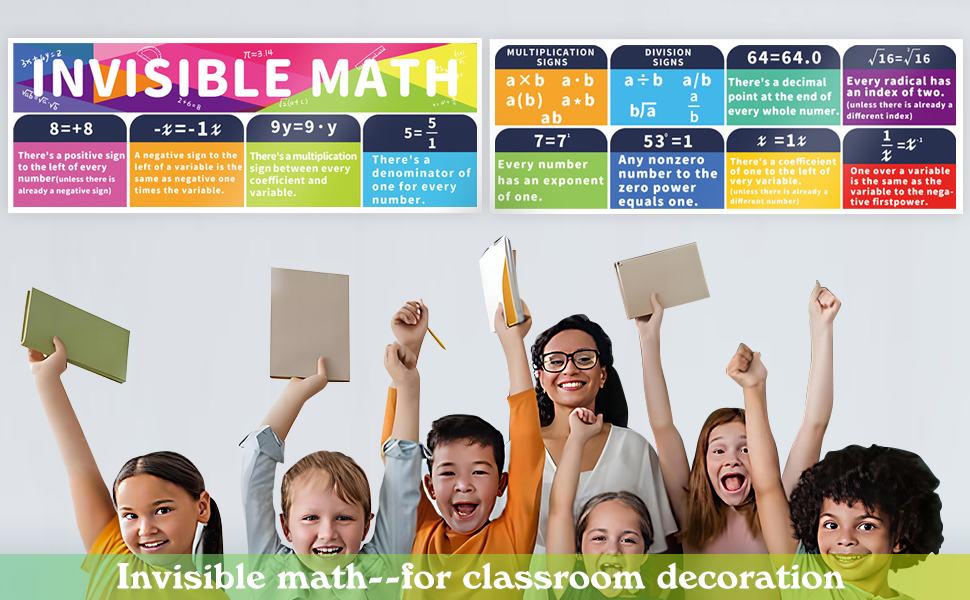 Amazon.com: Educational Math Posters Invisible Math Poster, Classroom ...