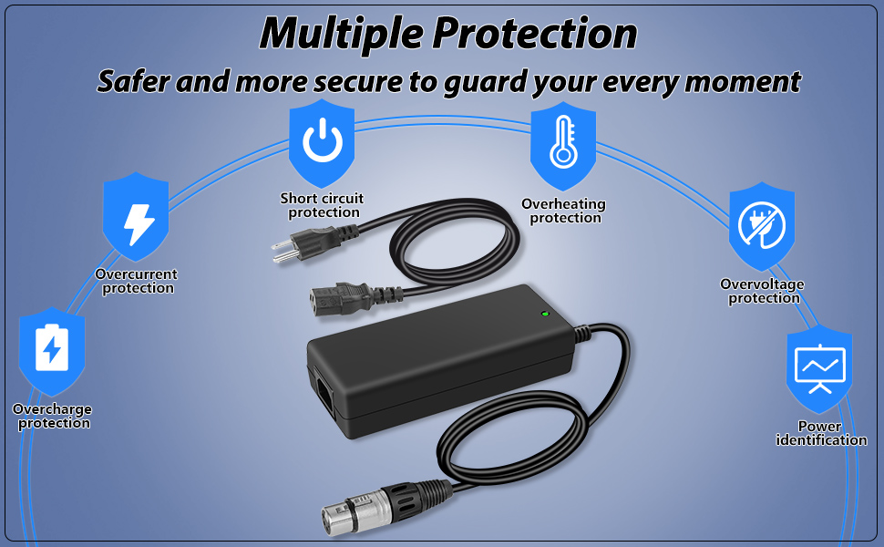 Amazon.com: 12v 4 pin Power Supply,12v10a Power Supply with 4-pin XLR Connection, Delivering 12 ...