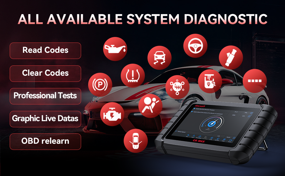 iCarsoft - Herramienta de escaneo bidireccional, CR Max OBD2 escáner de diagnóstico para todos ...