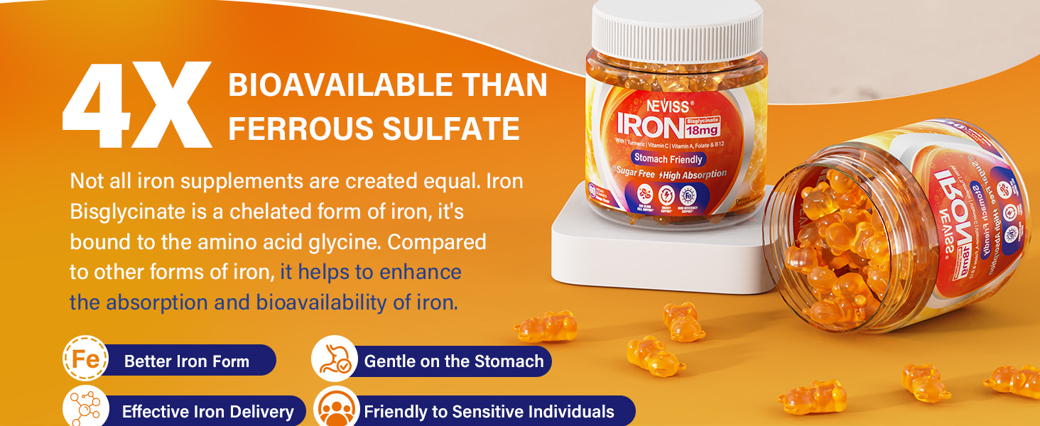 Amazon.com: Vegan Iron Gummies Supplement with Vitamin C, B12, Folate & Turmeric - Energy ...