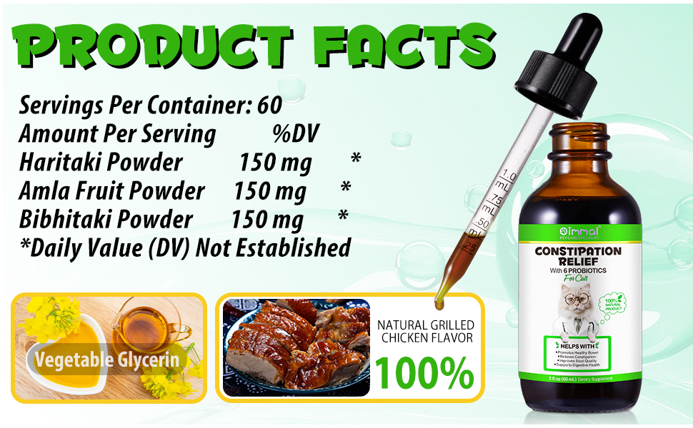 Cat Constipation Relief Drops 60 ml, Cat Laxative Drops with 6 Probiotics, Stool Softener for ...