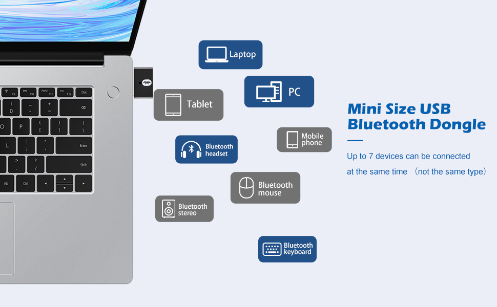 Usb Adaptador Bluetooth 5.4 USB Para PC - Plug & Play (Windows 11/10/8.1/7) Bluetooth Pc