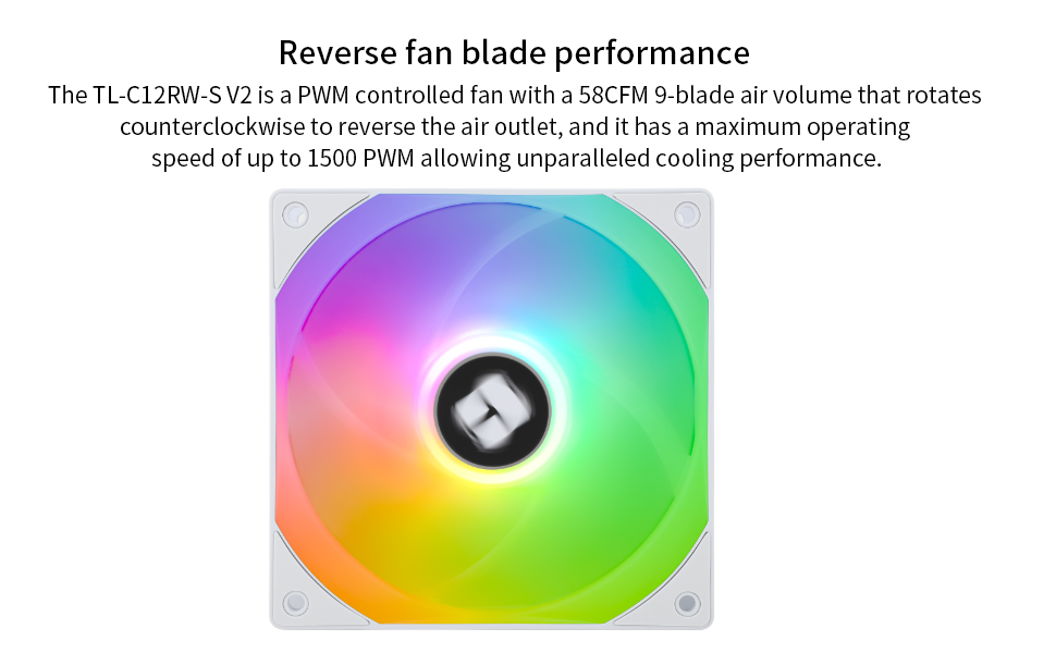 Thermalright TL-C12RW-S V2 - Ventilador PWM, conector PWM de 4 pines, ventilador de computadora ...