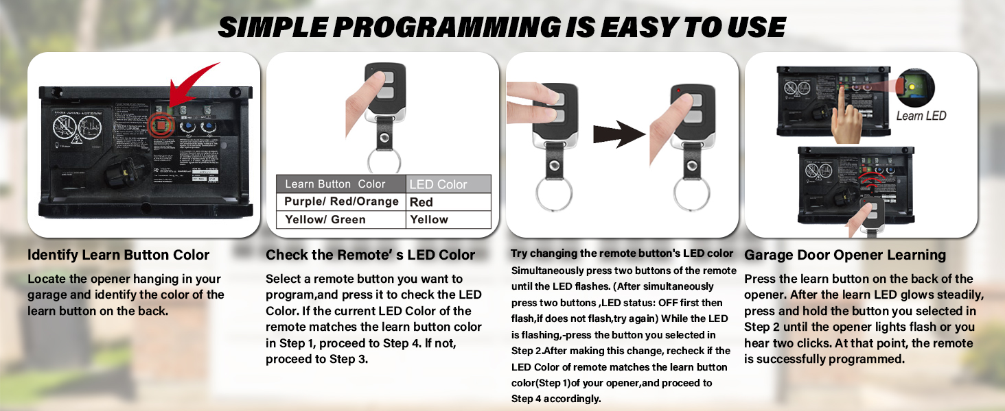 Universal Garage Door Opener Remote for LiftMaster, Chamberlain ...