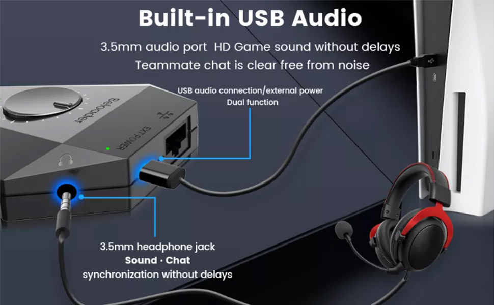 Beloader Pro Ps5 Adapter With Network Port And Volume Adjustment Function Pro