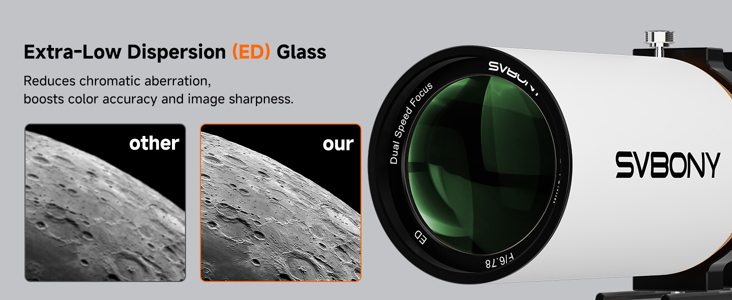 Amazon.com : SVBONY SV503 Refractor Telescope with Built-in Field Flattener, 70mm F6.78 Extra ...