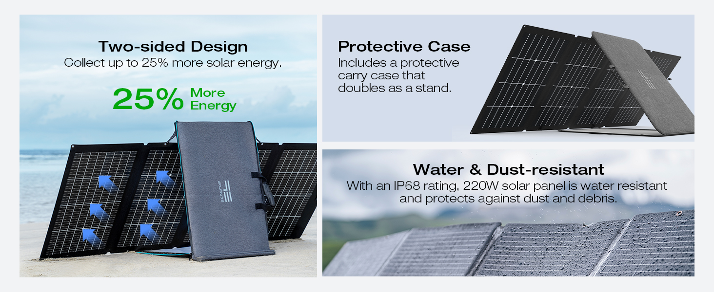 Amazon.com: EF ECOFLOW Solar Generator DELTA 2 Max 2048Wh with 2x220W Solar Panel, LFP Battery ...