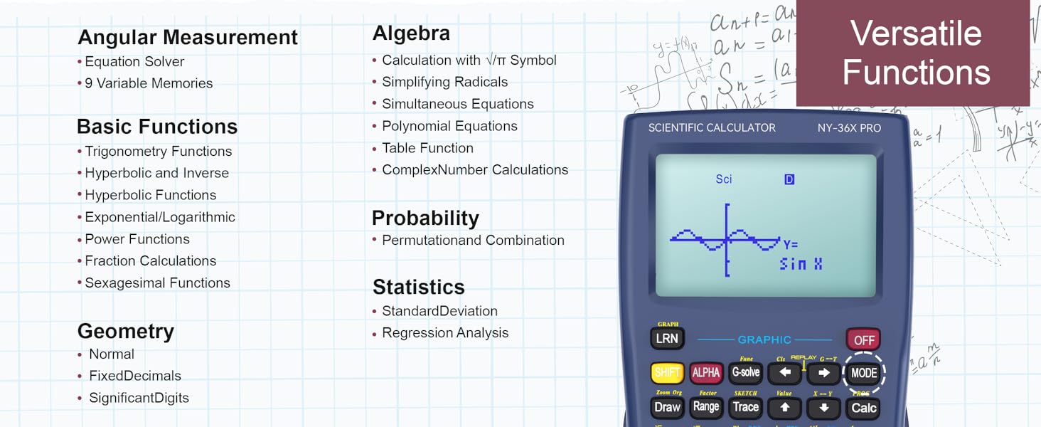 ROATEE 36X Pro Graphing Scientific Calculator with 360+ Functions and High-Resolution Display ...