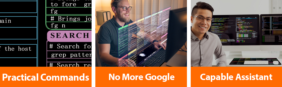 ProbTis Linux Commands Line Mouse Pad, Hoja de Trucos a Kali/Red Hat ...