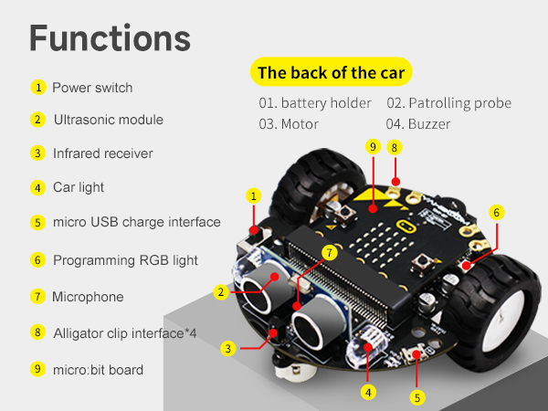 Mua Microbit Start Robotic for Kids STEM Education Toy Car Kit DIY ...
