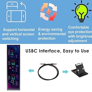 8.8 Inch Computer Temp Monitor, PC Sensor Panel Display, 1920x480 60Hz for AIDA64 CPU GPU SSD ...