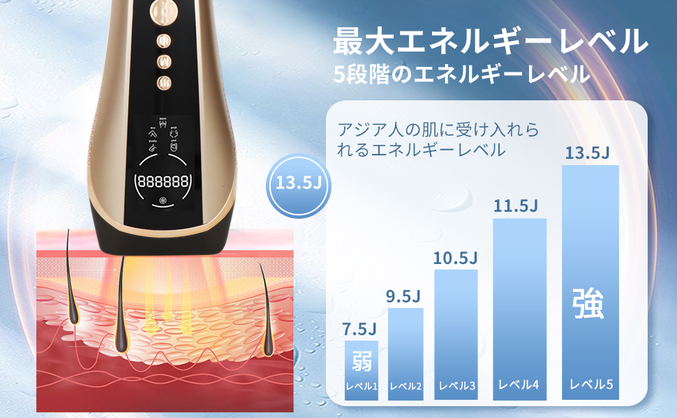 Amazon | TOMONAU 脱毛器 家庭用脱毛器 メンズ レディース 脱毛器vio対応 PSE認証日本正規品 顔 脇 髭 無痛冷感脱毛器 5つの専用モード 5段階調節 手動/自動モード ...