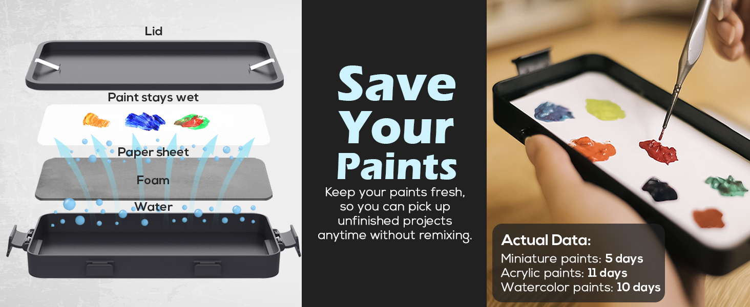 KRYDRUFI Portable All-in-One Modular Painting Station with Paint Brush Cleaner and Holders,Wet ...