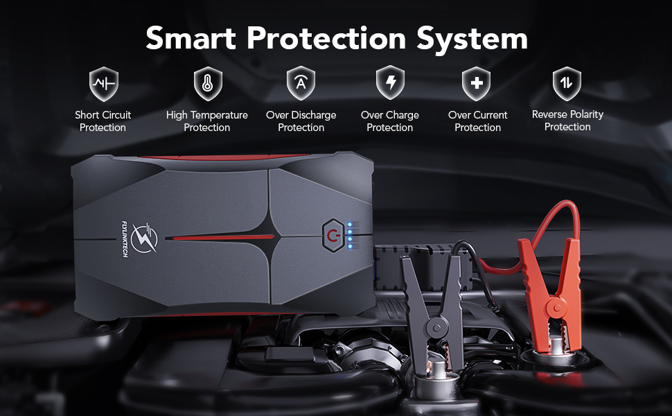 Amazon.com: FLYLINKTECH Battery Jump Starter, 1500A Peak 12V Auto Car Battery Booster Pack(6.0L ...