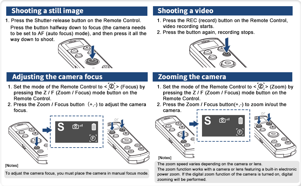 Amazon.com: for Sony Camera Rechargeable Shutter Release, AODELAN Wireless Remote Control Zoom ...