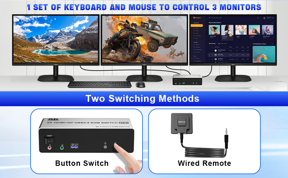 8K HDMI + 2 Displayport KVM Switch 3 Monitors 2 Computers, USB 3.0 KVM Switch Triple Monitor 8K ...