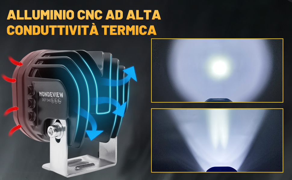 MONDEVIEW Faretti LED Moto 40W 4000LM Fari Supplementari 3 Modalità 9-30V Super Luminoso con 4 ...