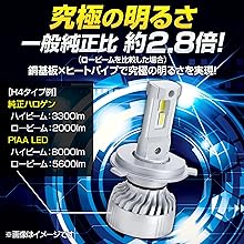 Amazon | PIAA(ピア)/ヘッド&フォグ用LEDバルブ 品番：LEH220 | LEDバルブ | 車＆バイク