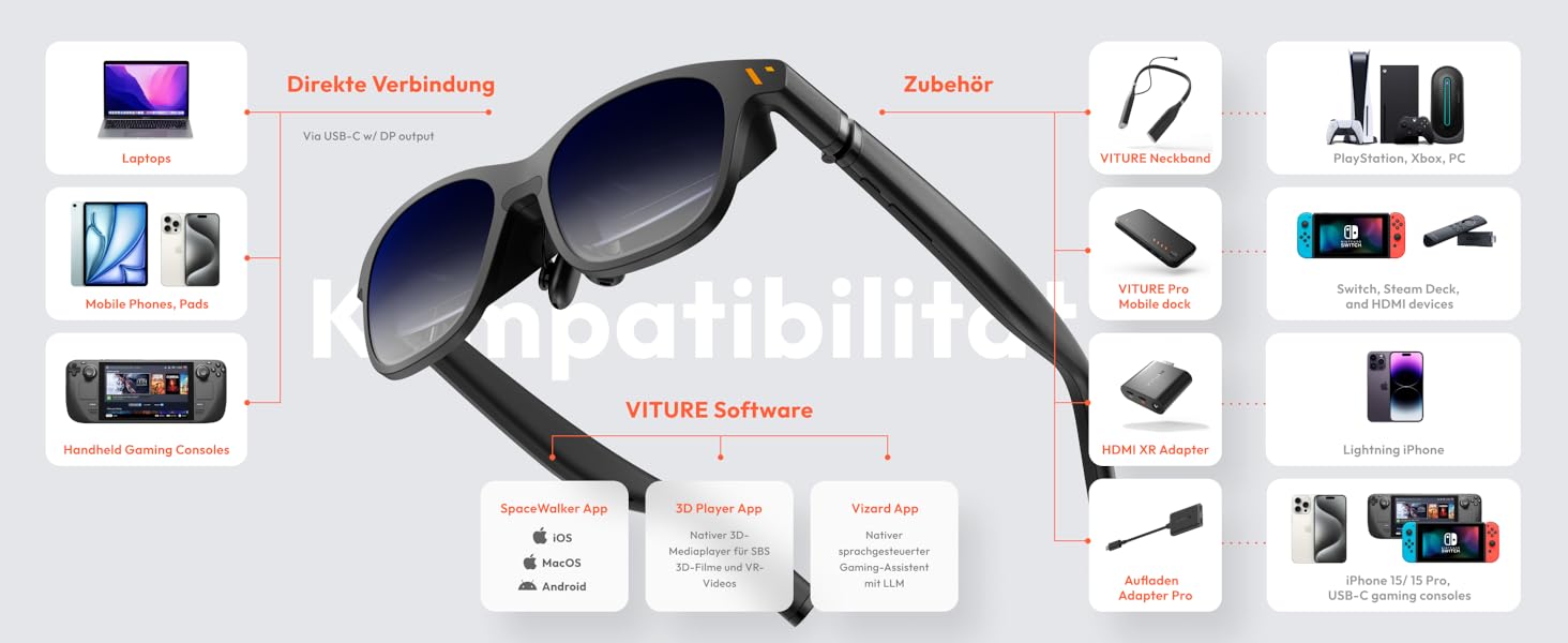 VITURE Pro XR/AR Brille, 135“ 120Hz 1000Nits, Harman Audio, elektrochromer Film, 3D Brille ...