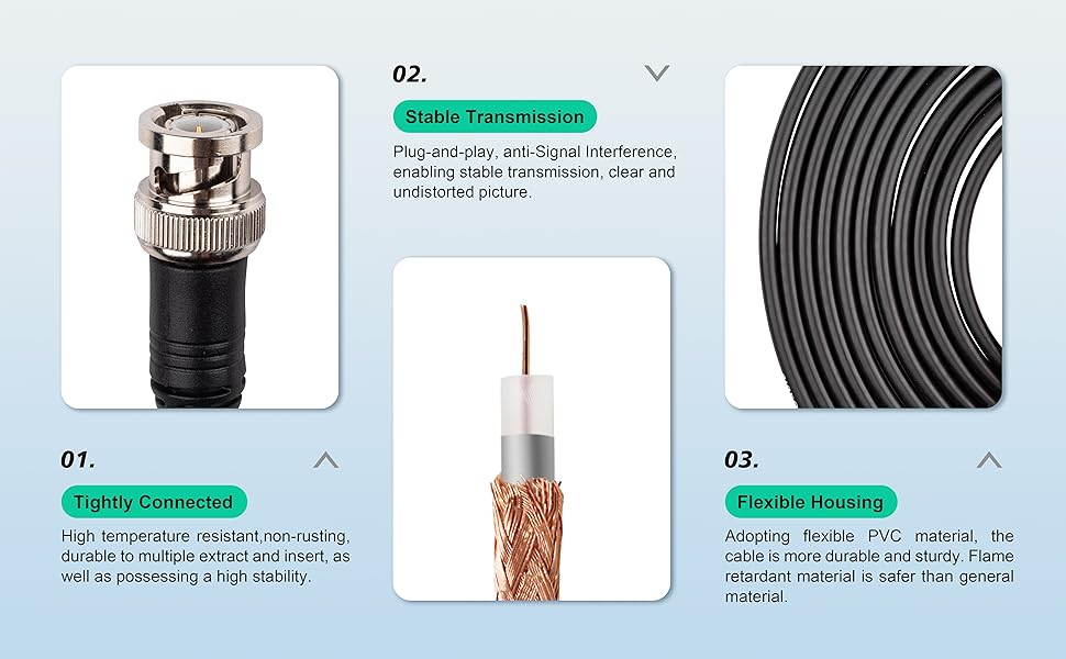Amazon.com: urcianow BNC Male to BNC Male Coax Cable 20inch 50ohms RG58 Low Loss Coaxial Cable ...
