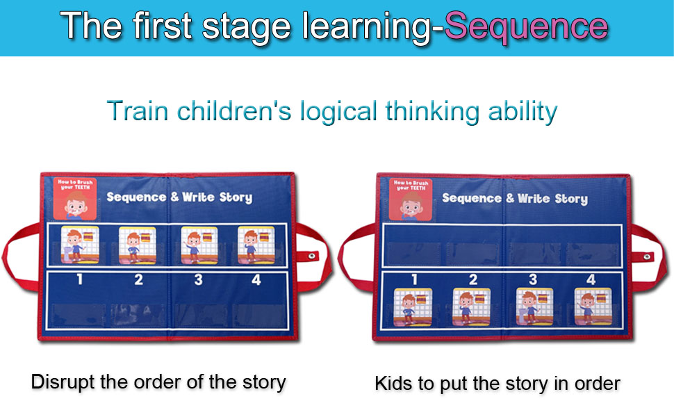 Amazon.com: Sequencing Cards for Storytelling Speech Therapy Materials ...