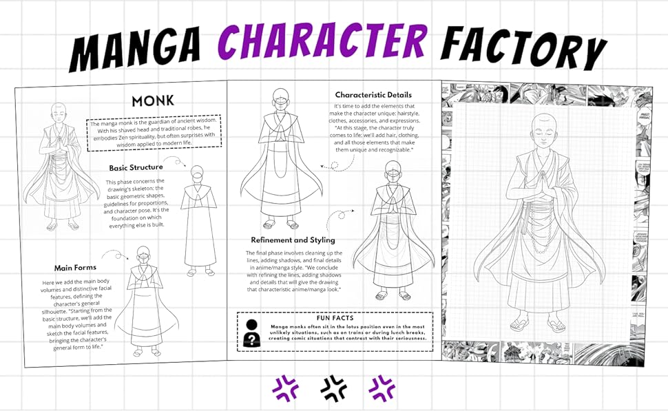 How to Draw Anime & Manga: From Zero to Manga Artist: A Complete ...