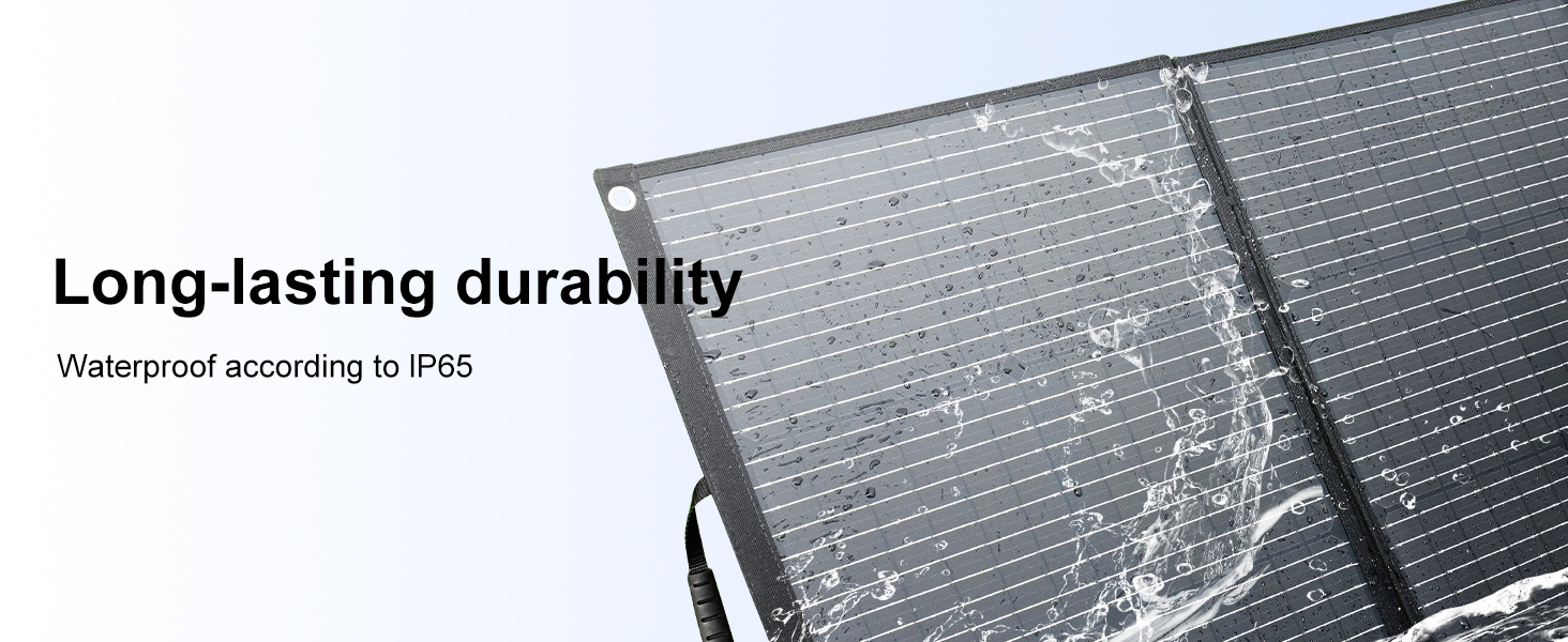 Amazon.com : 400 Watt Portable Solar Panel 18V, Foldable Solar Panel Design (27.5lbs), 23.4% ...