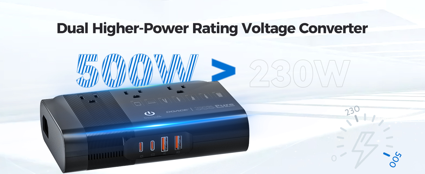 Amazon.com: 500W Pure Sine Wave Voltage Converter US to Europe, 220V to 110V Converter for ...