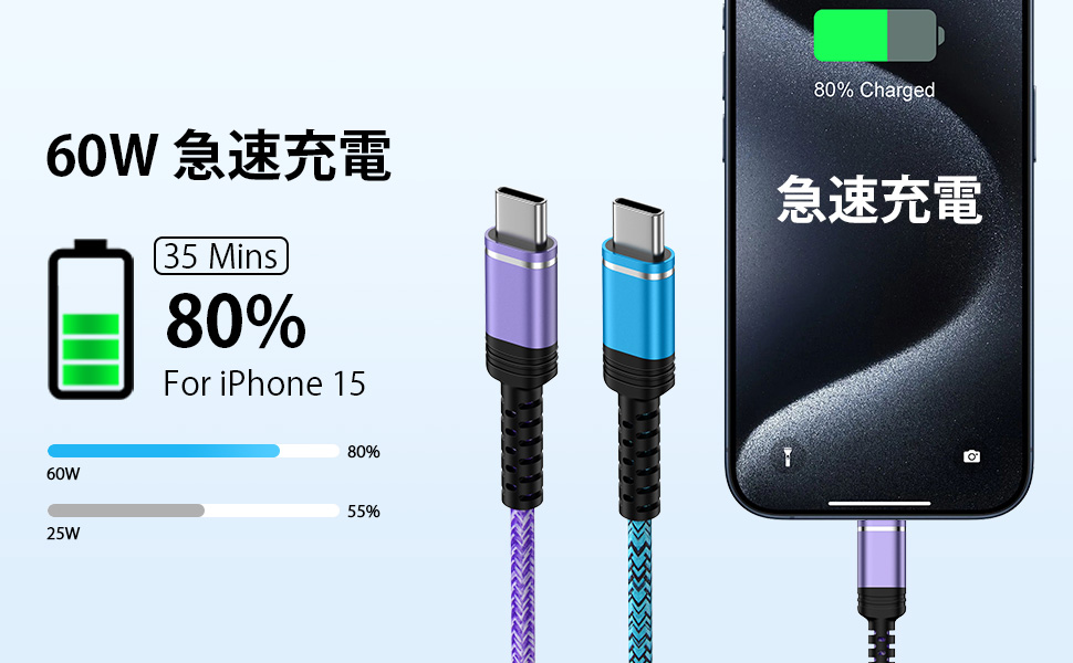 Amazon.co.jp: ANNIBER USB Type C ケーブル iphone16 60W急速充電【0.9m+1.8m/2本セット】 PD対応 携帯充電ケーブル USB-C ...
