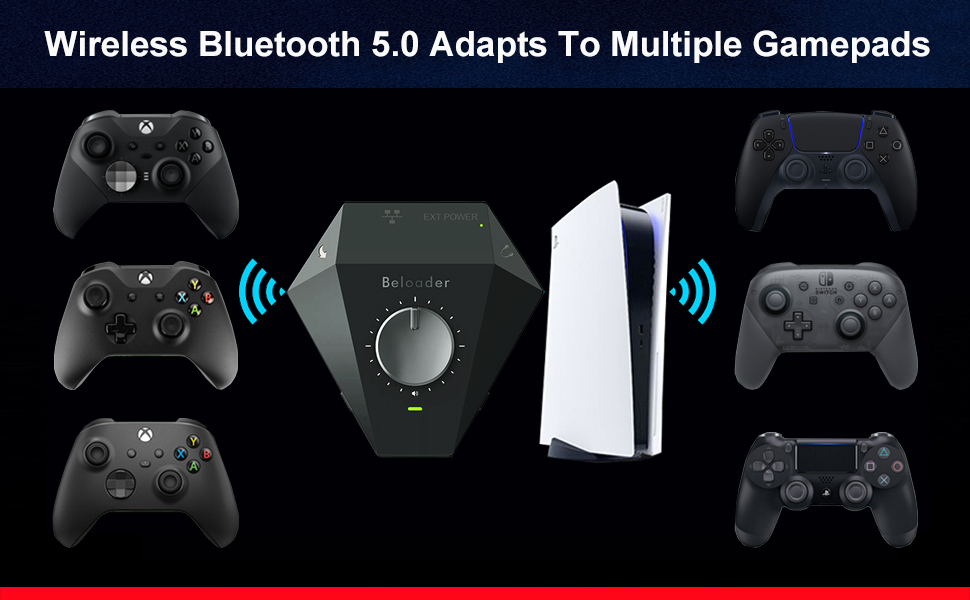 Beloader Pro PS5 - Adaptador de juego para Cronus Zen/Xim Apex/Titan ...