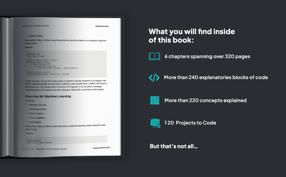 Python Become a Master: 120 ‘Real World’ Python Exercises with more ...