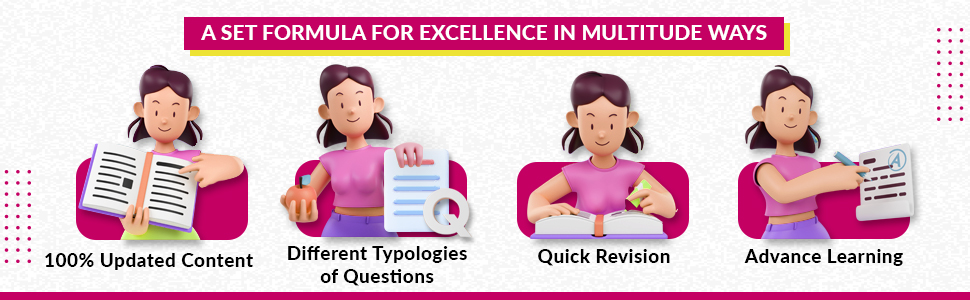 Together With ICSE Class 10 Computer Application Solved Question Bank ...