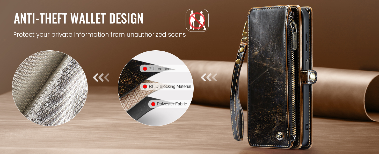 Amazon.com: Defencase Compatible with Galaxy A16 5G Case Wallet with RFID Blocking Card Holder ...