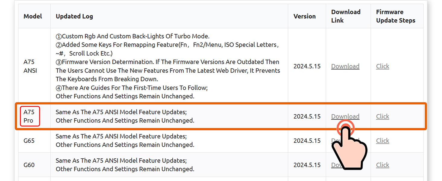 Amazon.com: DrunkDeer A75 Pro Rapid Trigger Silent Magnetic Switch Mechanical Gaming Keyboard ...