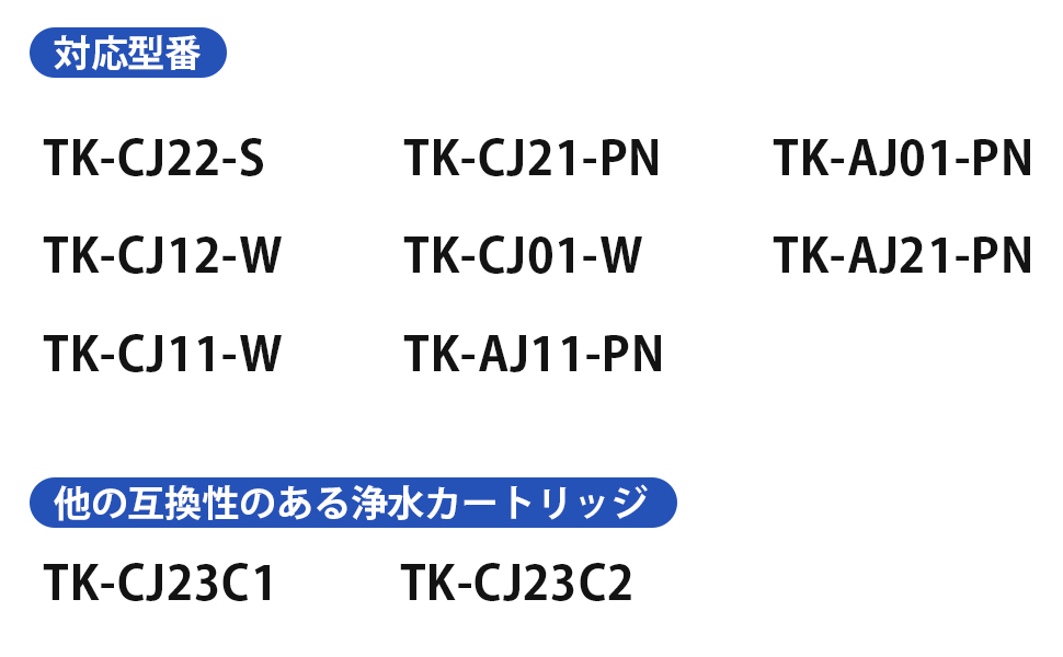 Amazon | 【JIS規格国内検査済み】 TK-CJ22C1 蛇口直結型浄水器 カートリッジ 17物質除去 パナソニック 交換用カートリッジ TK-AJ01 TK-AJ11 TK-AJ21 ...