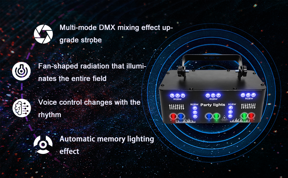 21 Eyes DJ Disco Party Strobe Lights,A Variety of DMX Mixing Effect and ...