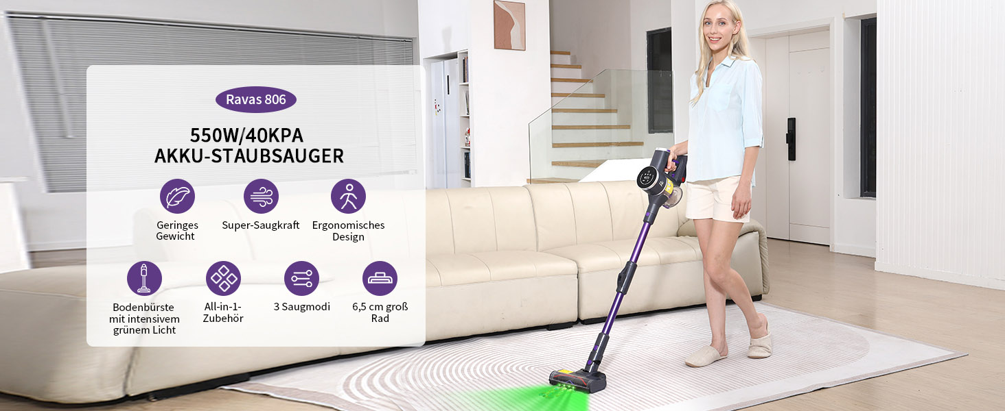 Ravas Staubsauger 4-in-1 | 40000Pa/550W/65Min |1.7L Staubsauger Kabellos mit LED Touchscreen und ...