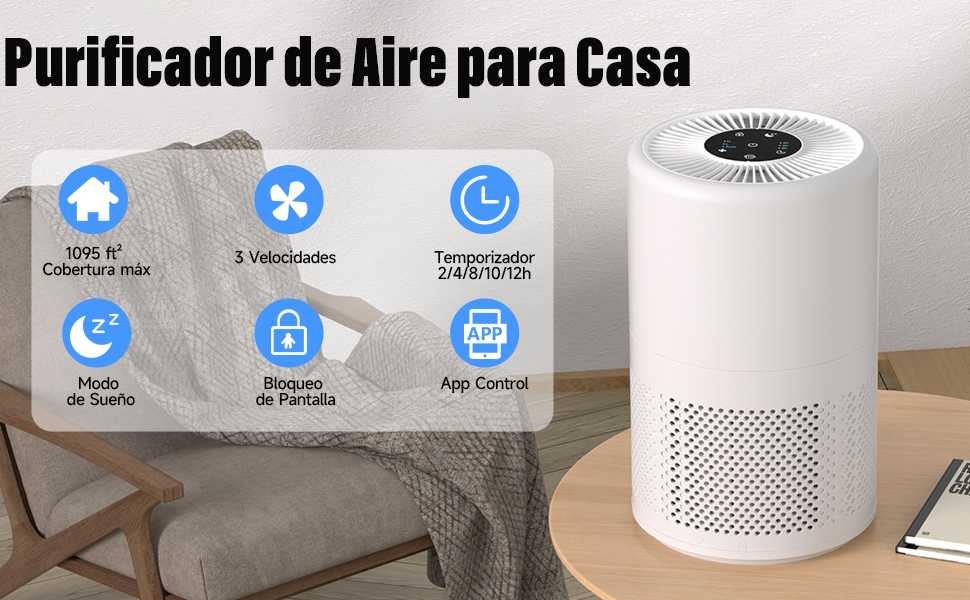 Purificador de Aire para Casa, Filtro de Aire HEPA H14, 1095 pies Cobertura, Elimina 99.97% de ...