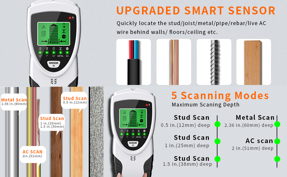 Stud Finder Wall Scanner - 5 in 1 Stud Finder Tool with Smart Microprocessor Chip and HD LCD ...