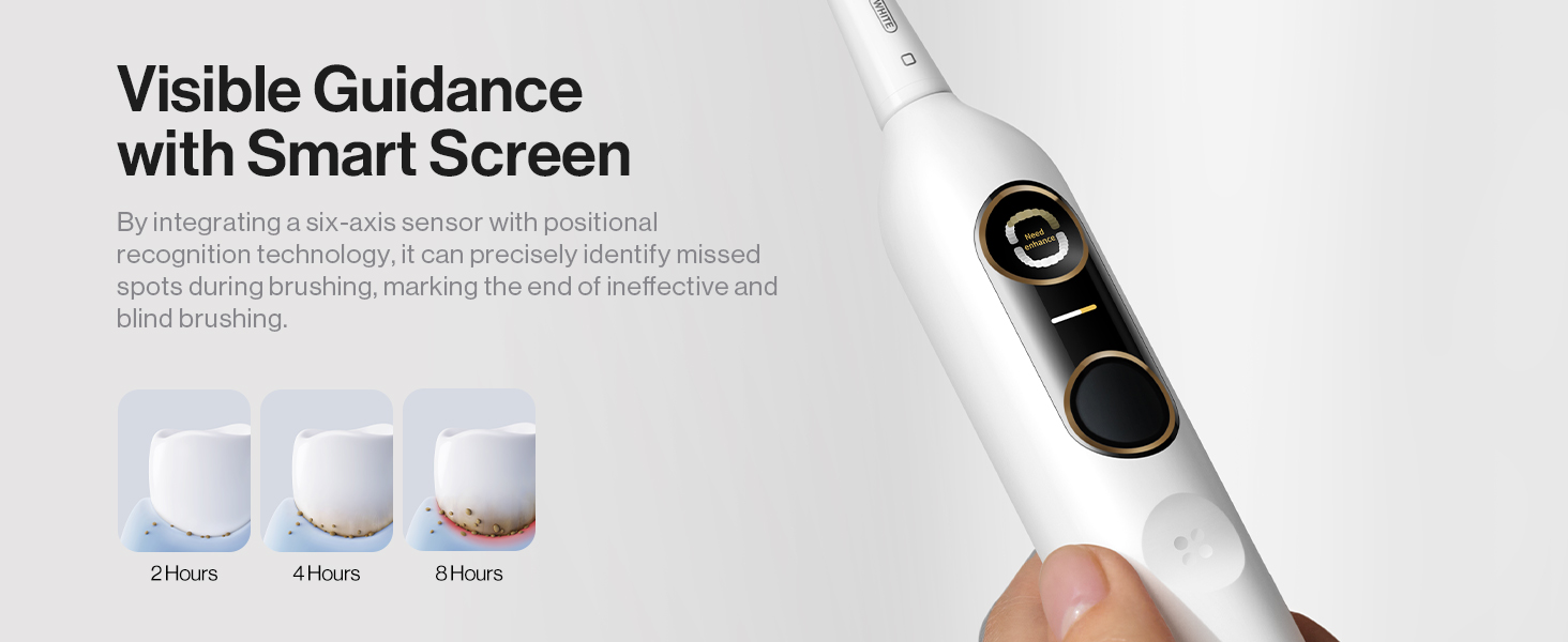 Amazon.com: usmile Y10 PRO Rechargeable Electric Toothbrush with Smart Display, Missed Spot ...