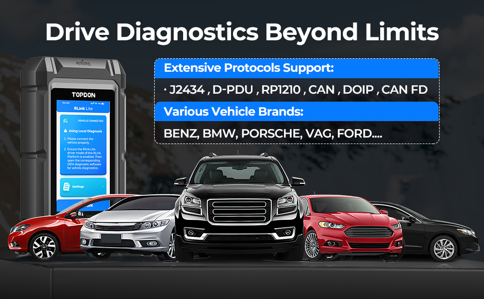 Amazon.com: TOPDON RLink Lite J2534 Pass-Thru Programmer, Enhanced VCI ...