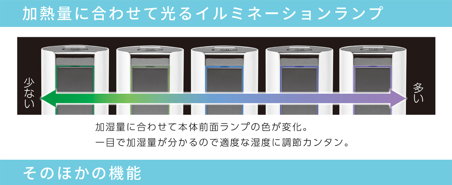 Amazon | コイズミ 加湿器 超音波式 タワー型 抗菌 アロマ対応 ホワイト KHM-4011/W | コイズミ(Koizumi) | アロマランプ
