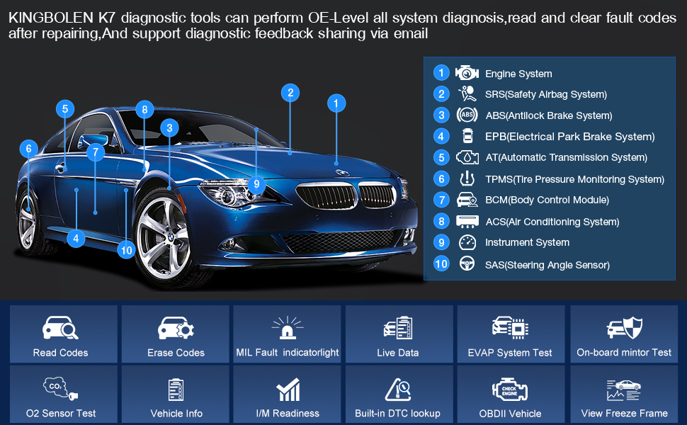 KINGBOLEN K7 Obd2 Diagnosegerät für Alle Fahrzeuge,Bi-Direktionale Auto Diagnosegerät mit 3 ...
