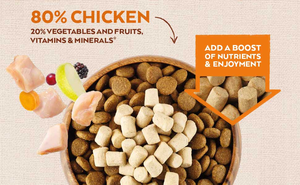 Nature's Variety Freezed Dried Chicken Toppers for Adult Dogs - Case 7 x 120 g : Amazon.co.uk ...