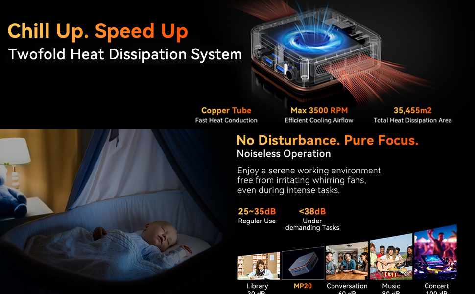 Blackview MP20 Mini PC Twin Lake N150 , 16GB DDR4 512GB SSD, Win11 Pro Computer Desktop PC mit ...