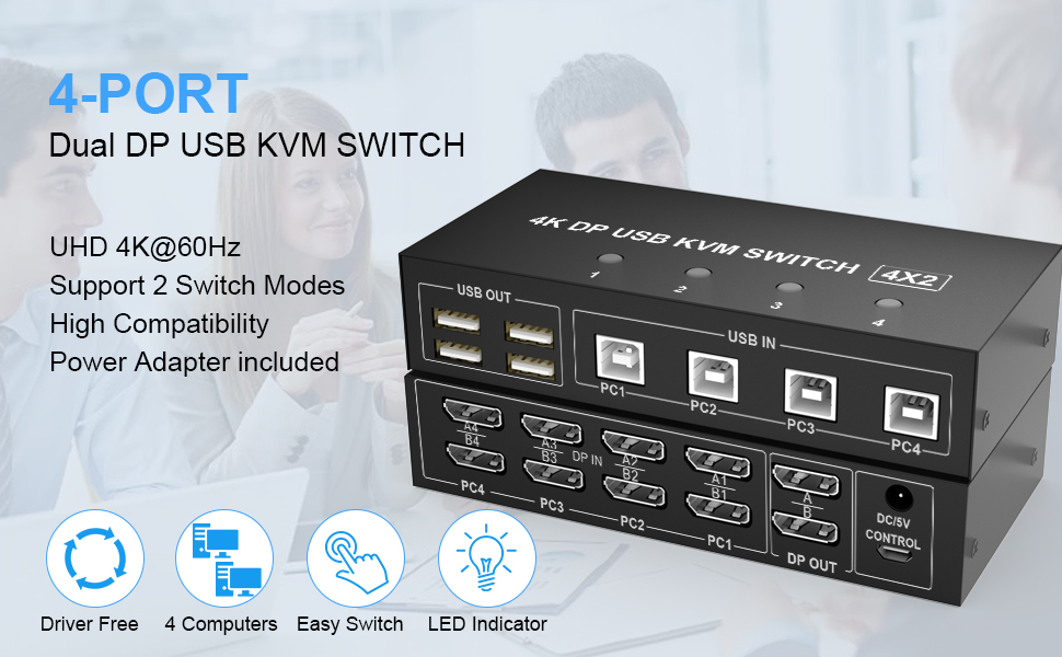 4 Port KVM Switch Dual Monitor Displayport 4K 60Hz, KVM Switch 2 ...