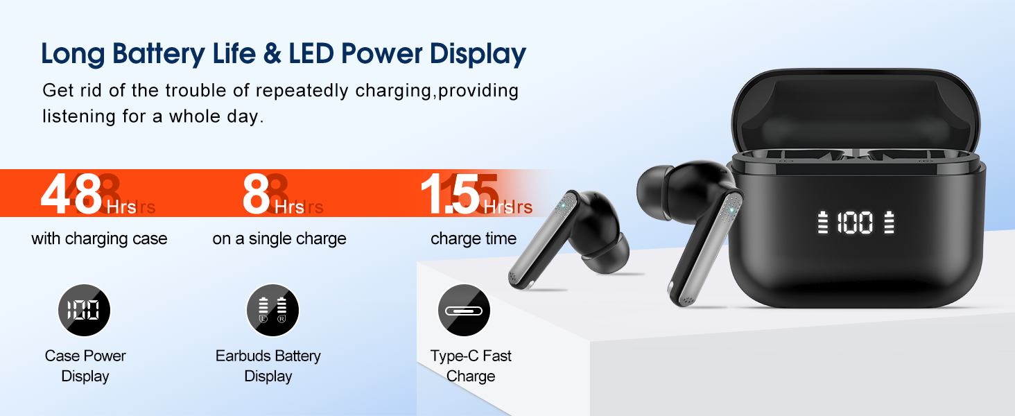 Aptkdoe Wireless Earbuds, Bluetooth 5.3 Headphones with ENC Noise ...